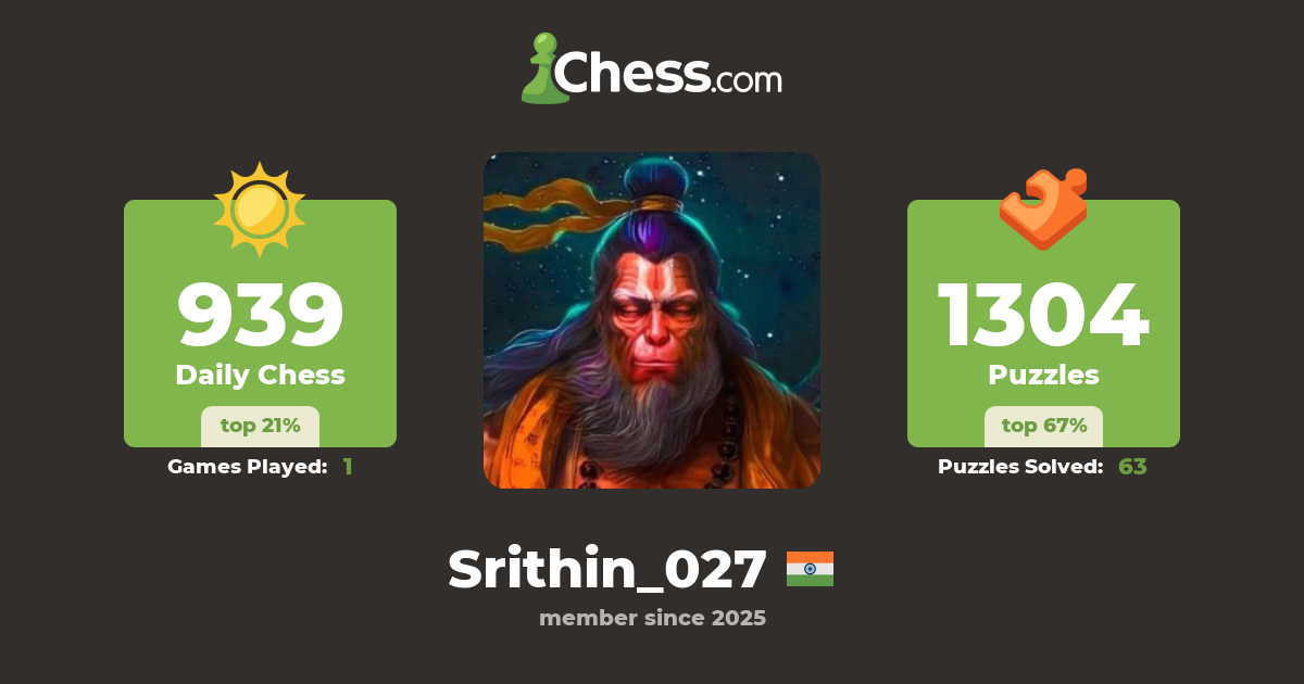 Srithin_027 - Chess Profile - Chess.com