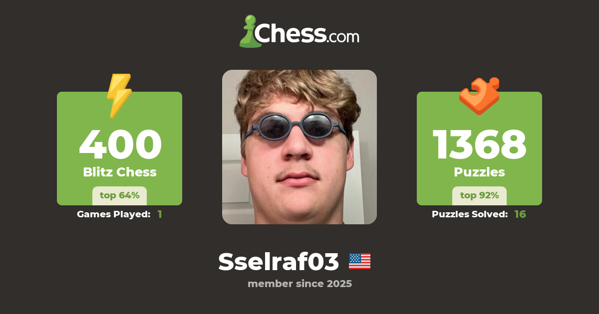 Sselraf03 - Chess Profile - Chess.com
