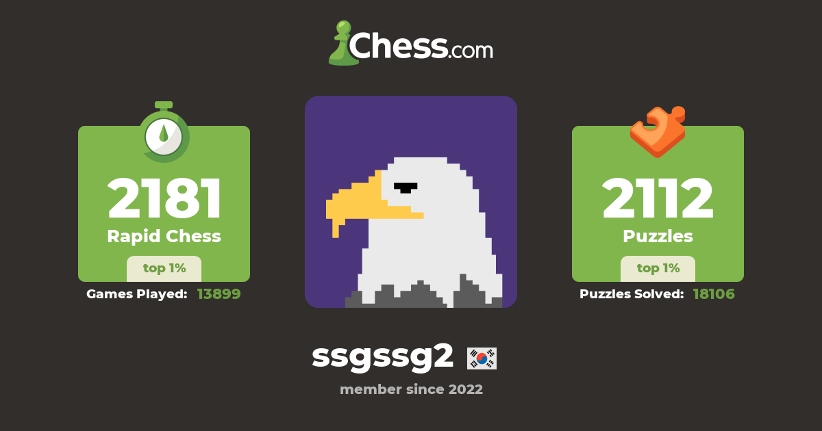ssgssg2 - Chess Profile - Chess.com