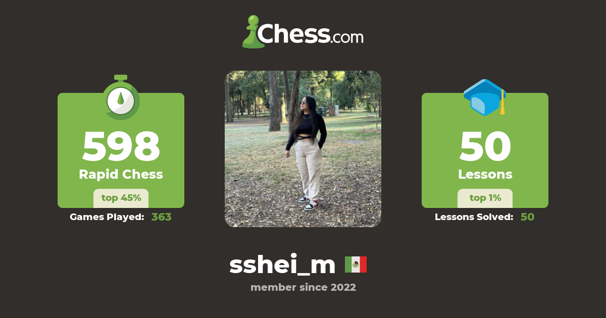 sshei_m - Chess Profile - Chess.com
