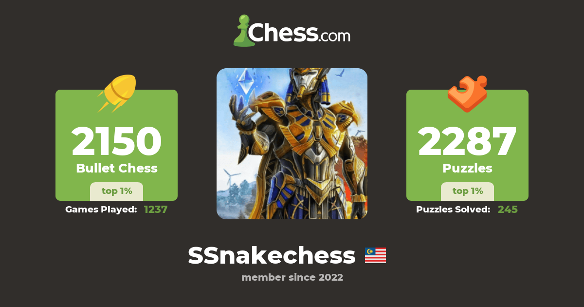 Sound like HISS (SSnakechess) - Chess Profile - Chess.com