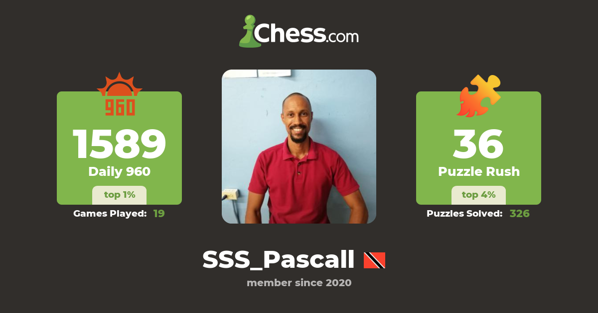 SSS_Pascall - Chess Profile - Chess.com