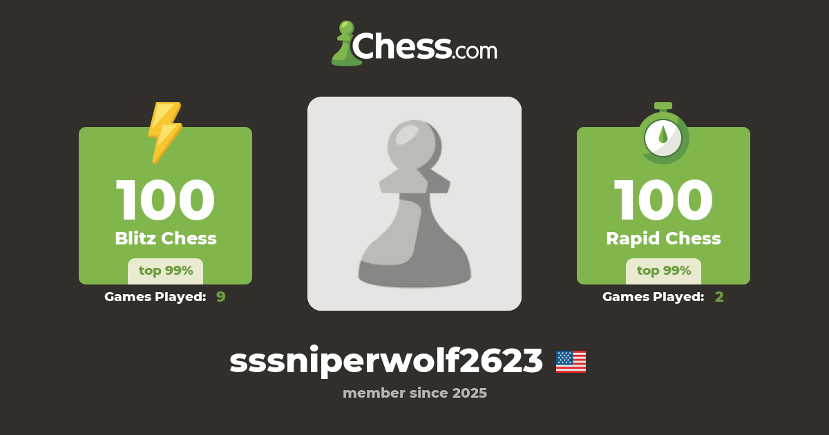 AVERY LAWRENCE (sssniperwolf2623) - Chess Profile - Chess.com