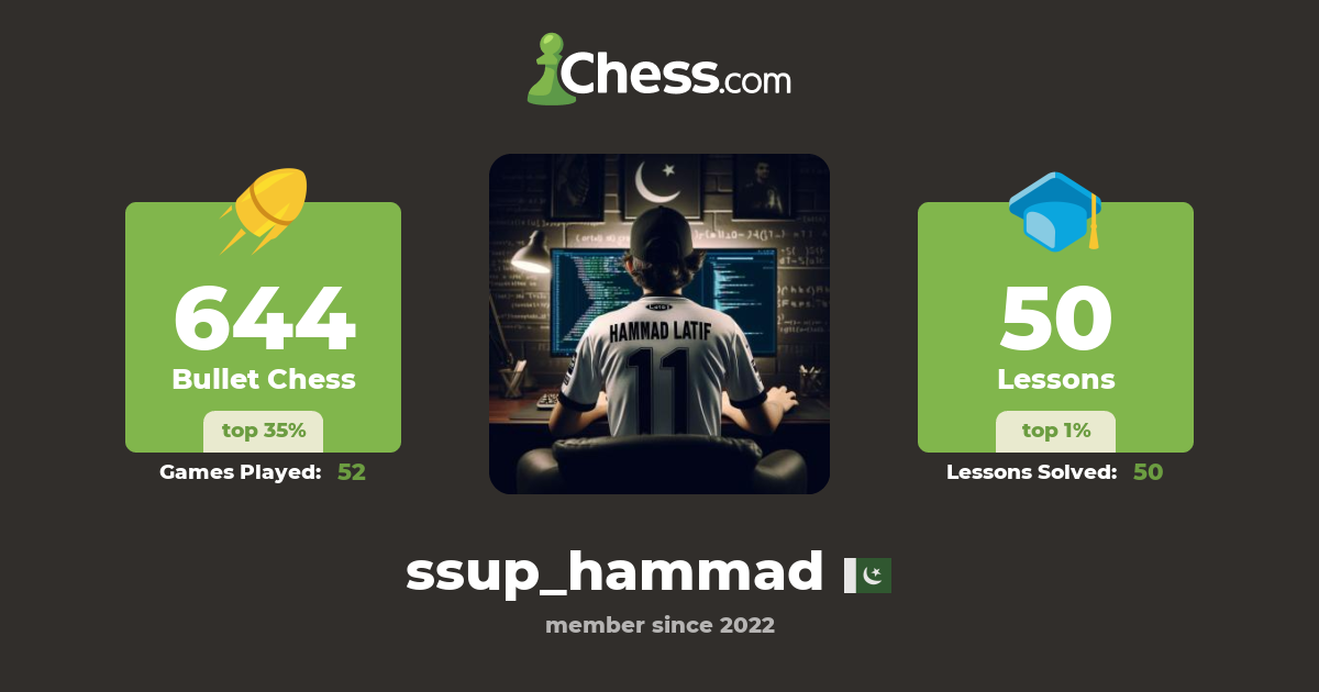 Hammad Latif (ssup_hammad) - Chess Profile - Chess.com