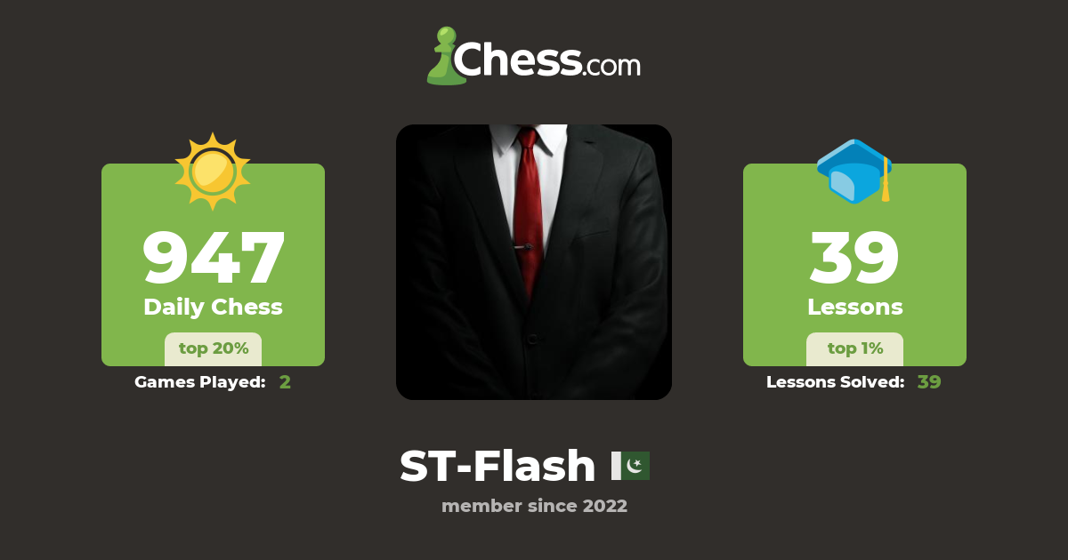 ST-Flash - Chess Profile - Chess.com