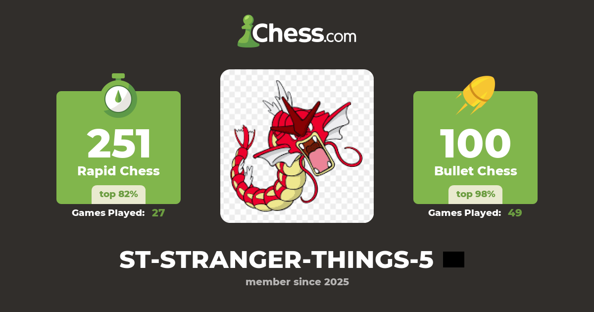 ST-STRANGER-THINGS-5 - Chess Profile - Chess.com