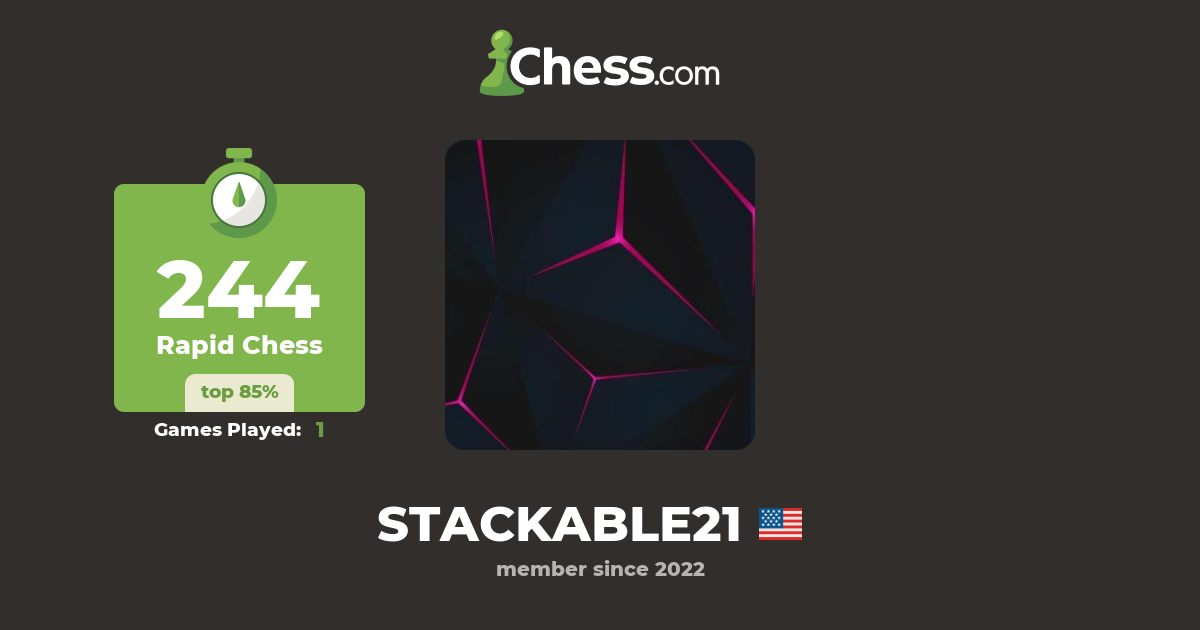 STACKABLE21 - Chess Profile - Chess.com