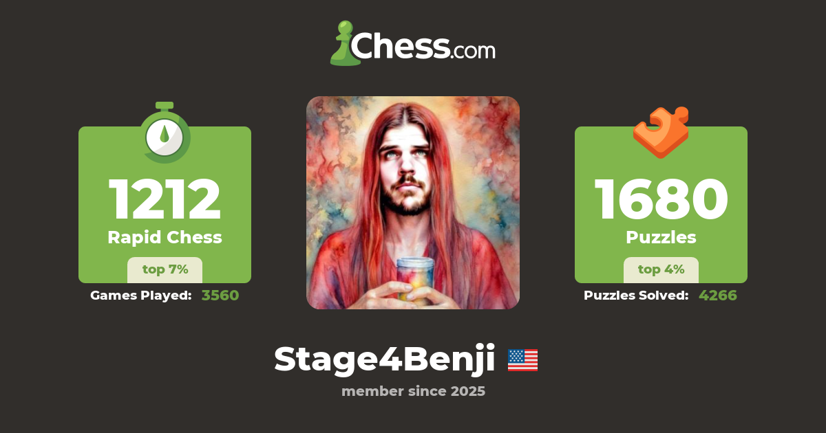 Stage4Benji - Chess Profile - Chess.com