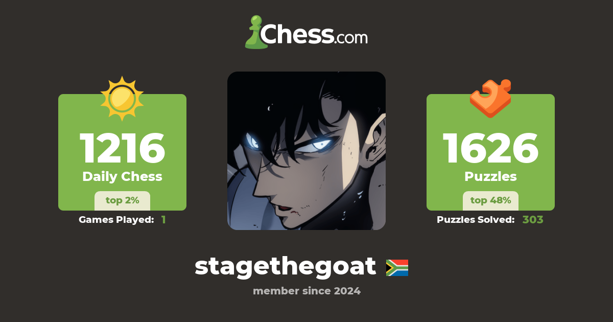 stagethegoat - Chess Profile - Chess.com