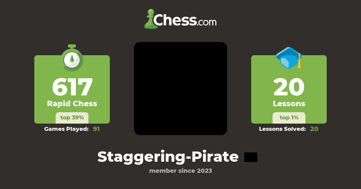 Staggering-Pirate - Chess Profile - Chess.com