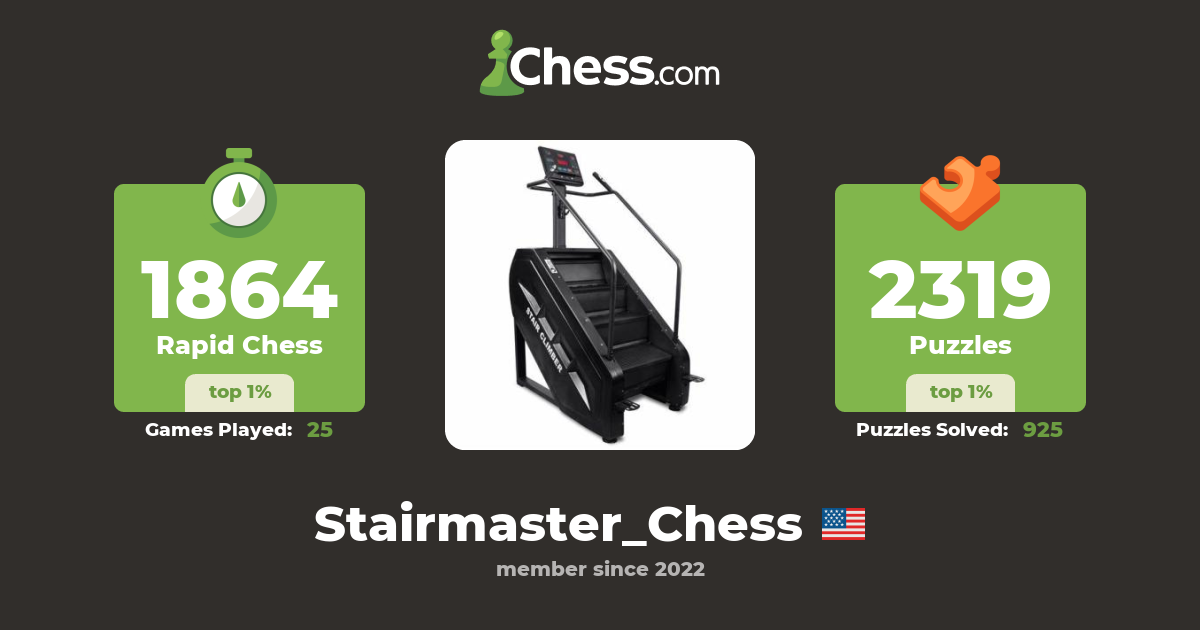Stairmaster_Chess - Chess Profile - Chess.com