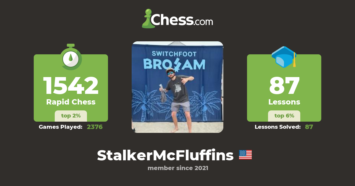 Jonah Foster (StalkerMcFluffins) - Chess Profile - Chess.com