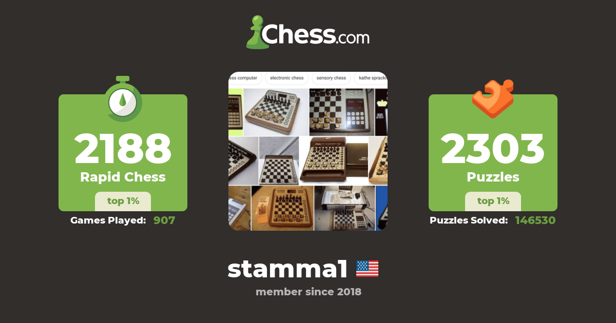 NM Steve Cross (stamma1) - Chess Profile - Chess.com