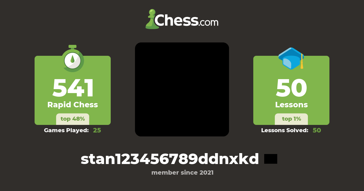 stan123456789ddnxkd - Chess Profile - Chess.com