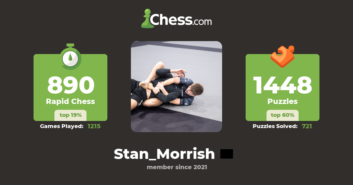 Stan_Morrish - Chess Profile - Chess.com