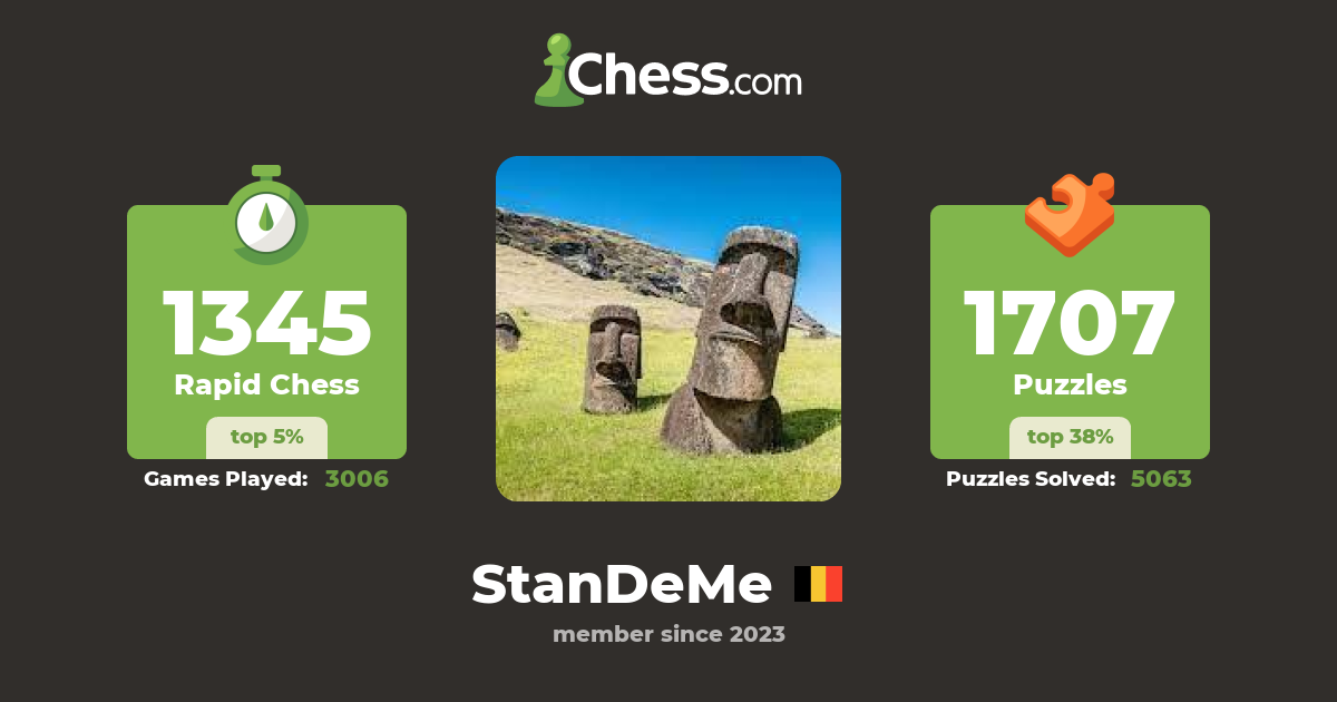Stan De Meester (StanDeMe) - Chess Profile - Chess.com