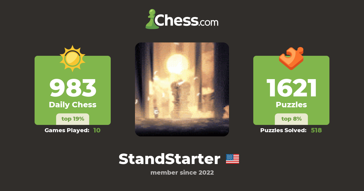 Press Start (StandStarter) - Chess Profile - Chess.com