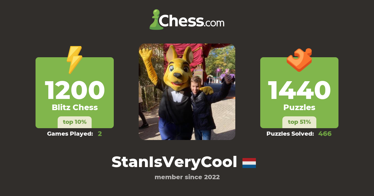 Stan Bolscher (StanIsVeryCool) - Chess Profile - Chess.com