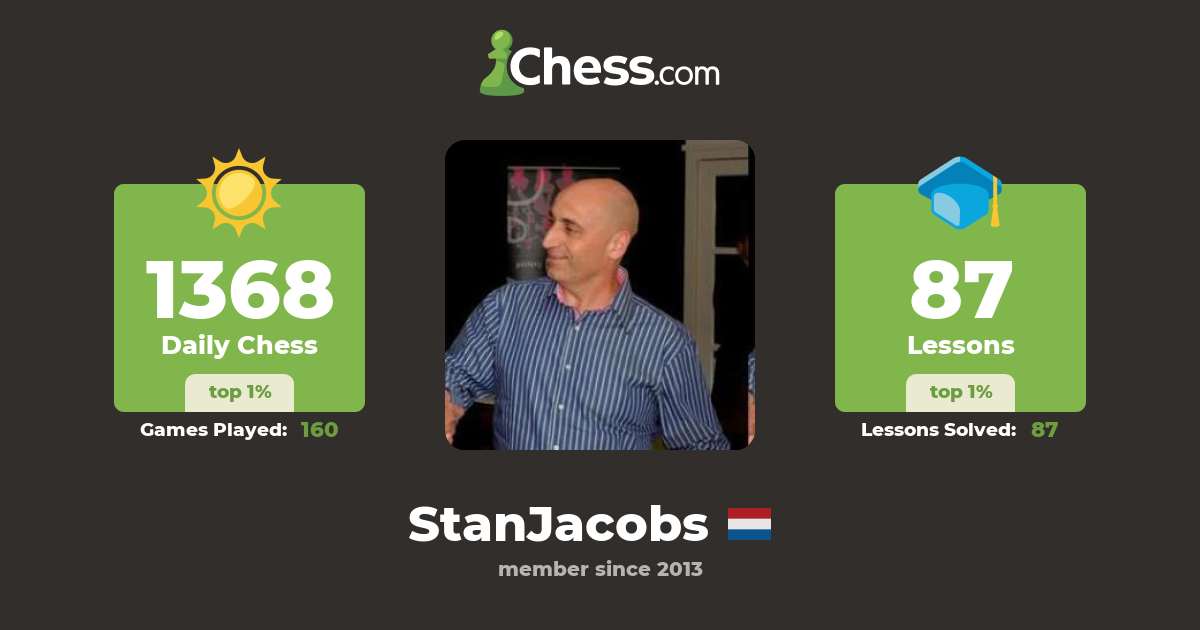 Stan Jacobs (StanJacobs) - Chess Profile - Chess.com