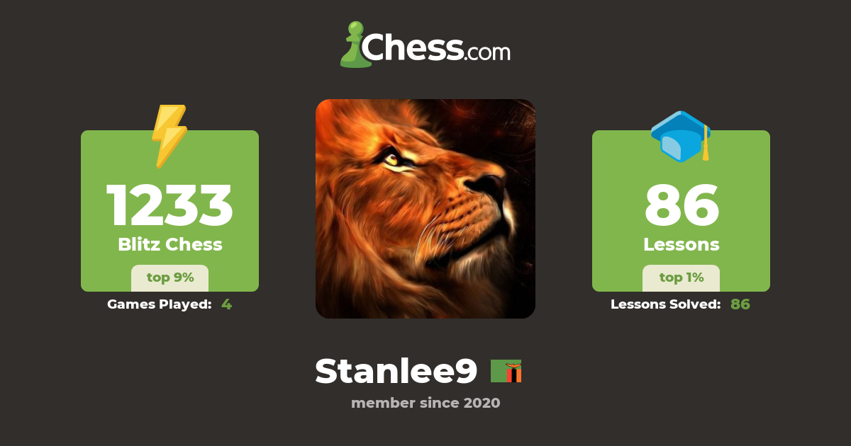 Stan Banda (Stanlee9) - Chess Profile - Chess.com