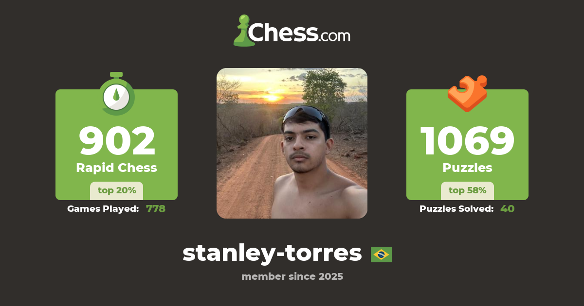 stanley-torres - Chess Profile - Chess.com