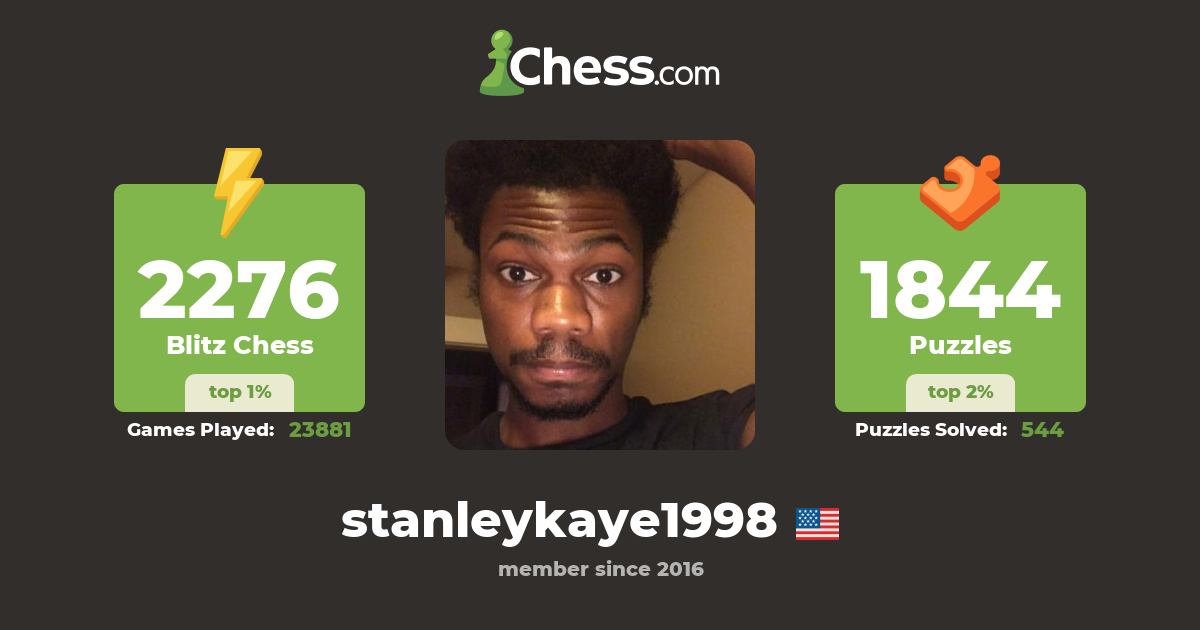 Stanley Kaye (stanleykaye1998) - Chess Profile - Chess.com