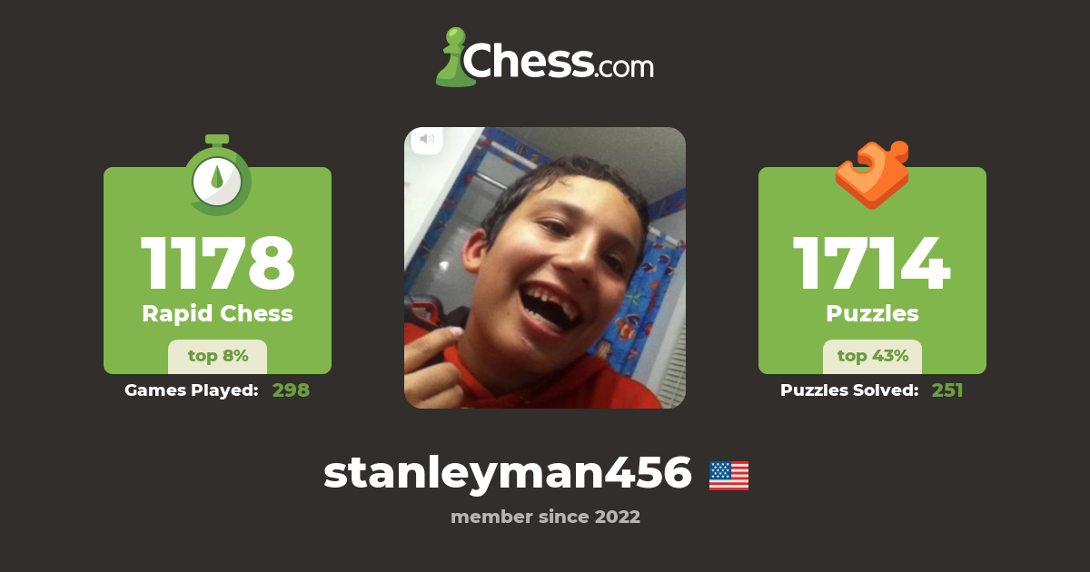 stanleyman456 - Chess Profile - Chess.com