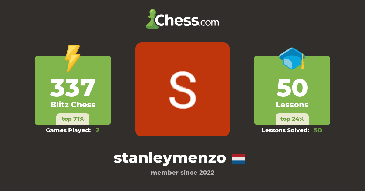 Stan Ley (stanleymenzo) - Chess Profile - Chess.com