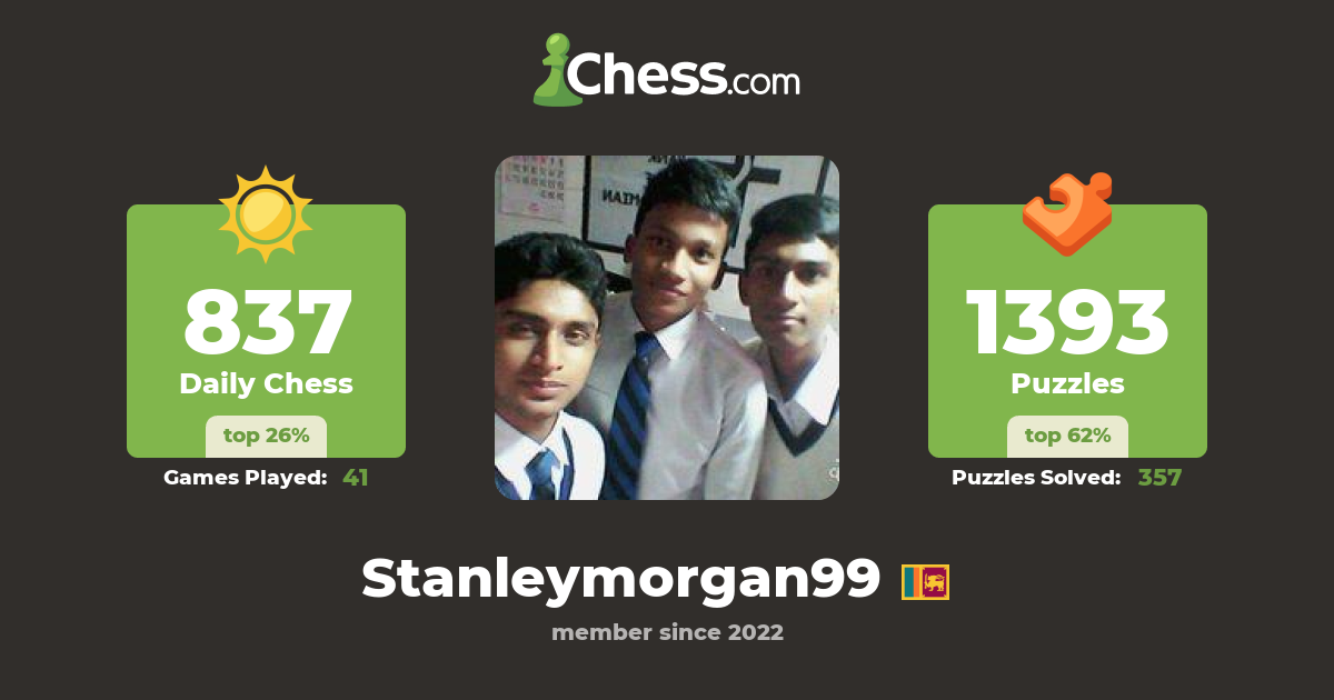 Stanleymorgan99 - Chess Profile - Chess.com