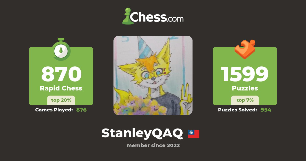 QAQ Stanley (StanleyQAQ) - Chess Profile - Chess.com