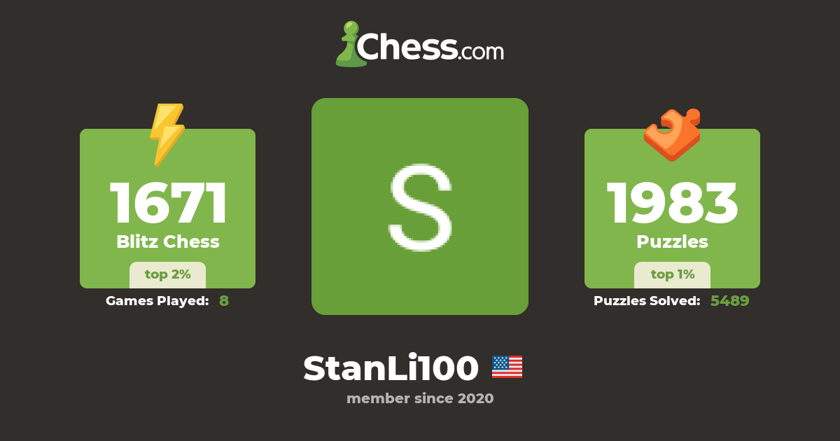 Stan Li (StanLi100) - Chess Profile - Chess.com