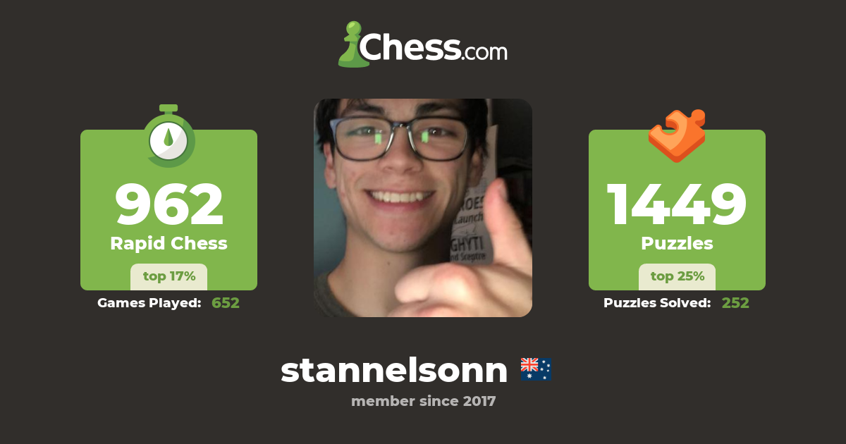 Stanley Nelson (stannelsonn) - Chess Profile - Chess.com