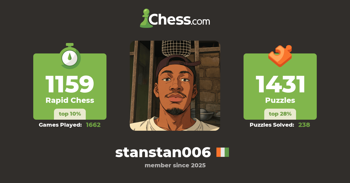 stan stan (stanstan006) - Chess Profile - Chess.com