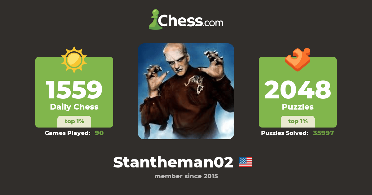 Stan Ward (Stantheman02) - Chess Profile - Chess.com