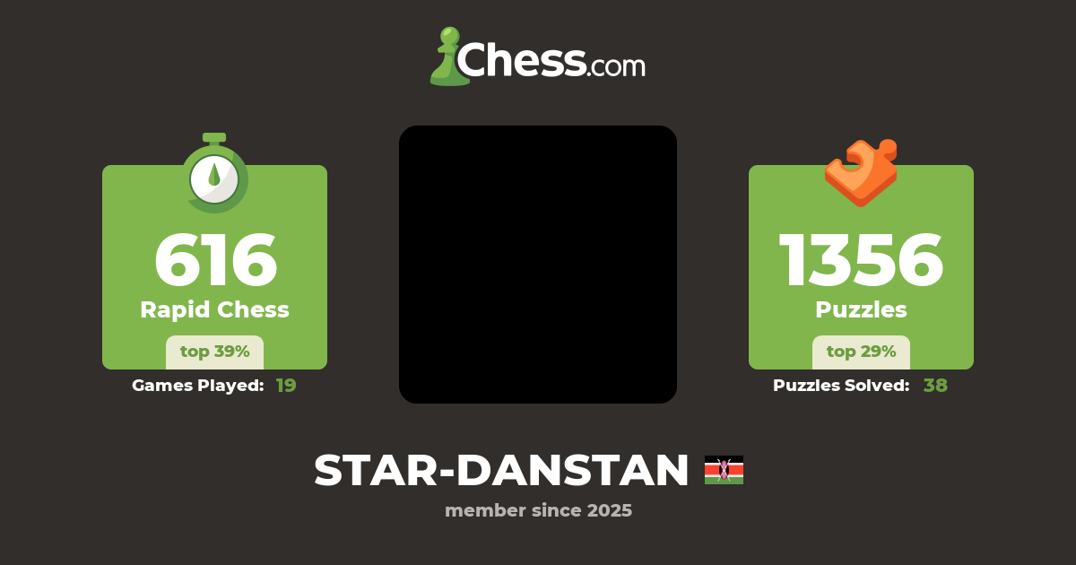 DANSTAN (STAR-DANSTAN) - Chess Profile - Chess.com