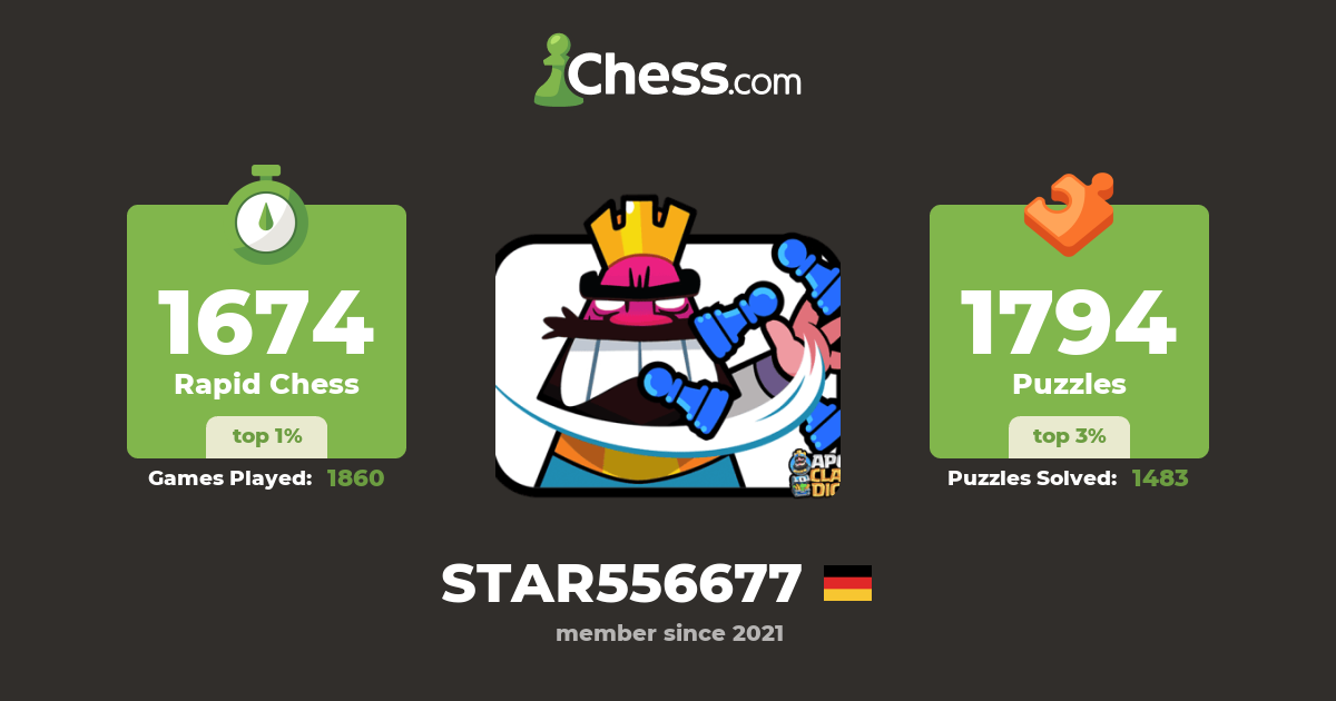 STAR 556677 (STAR556677) - Chess Profile - Chess.com