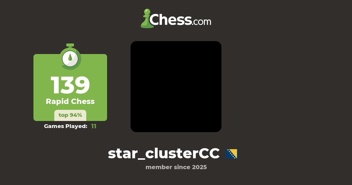star_clusterCC - Chess Profile - Chess.com