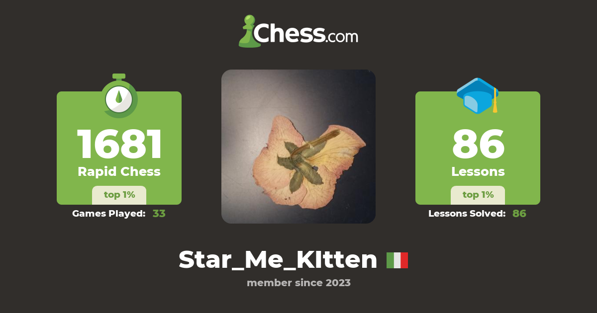 Star_Me_KItten - Chess Profile - Chess.com