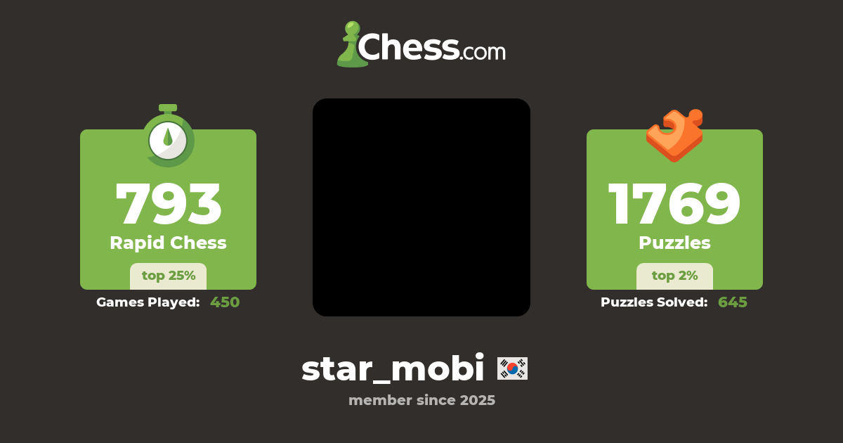 star_mobi - Chess Profile - Chess.com