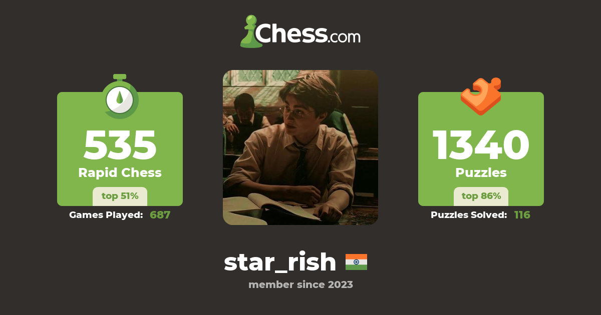 Rish (star_rish) - Chess Profile - Chess.com