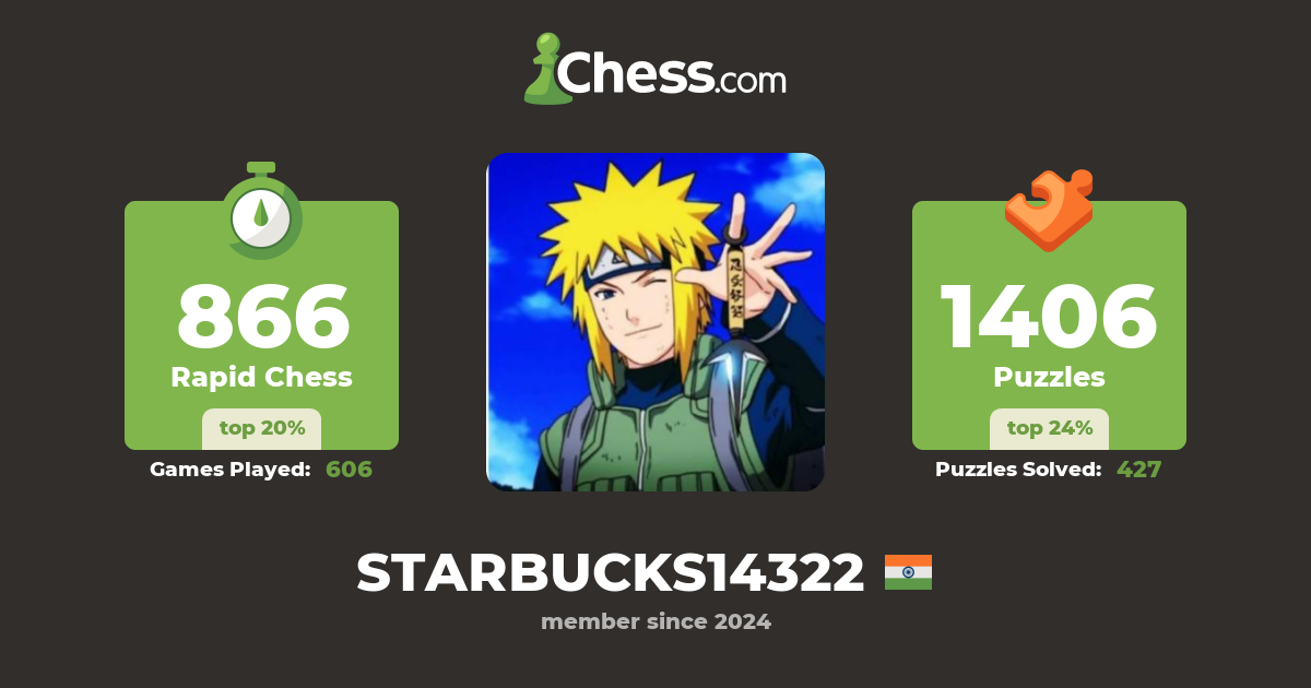 STARBUCKS14322 - Chess Profile - Chess.com