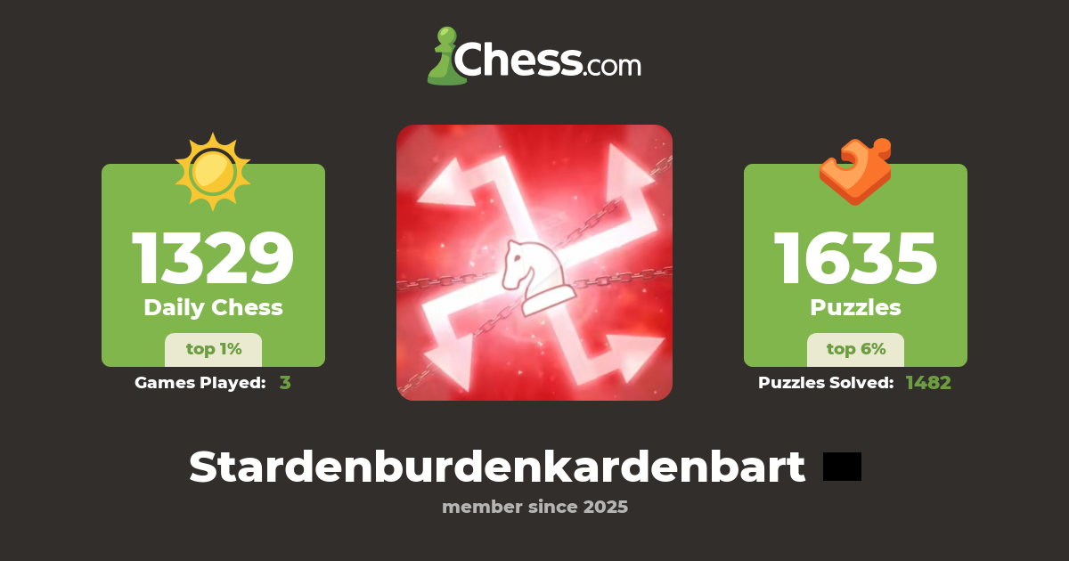 Stardenburdenkardenbart - Chess Profile - Chess.com
