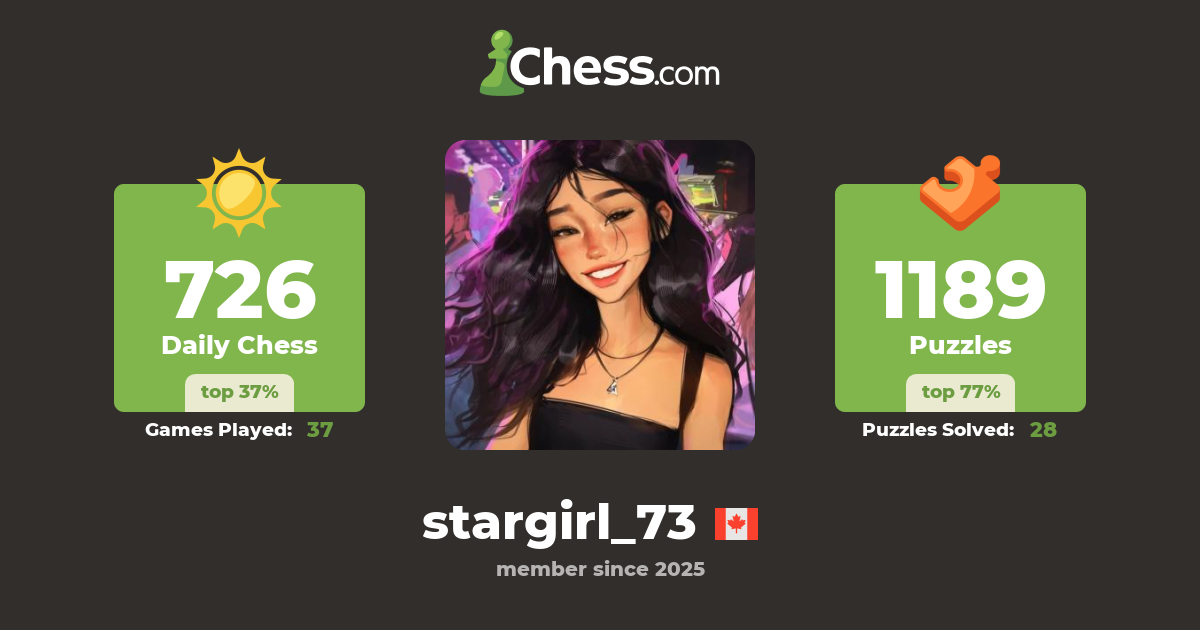 Nakshatra (stargirl_73) - Chess Profile - Chess.com