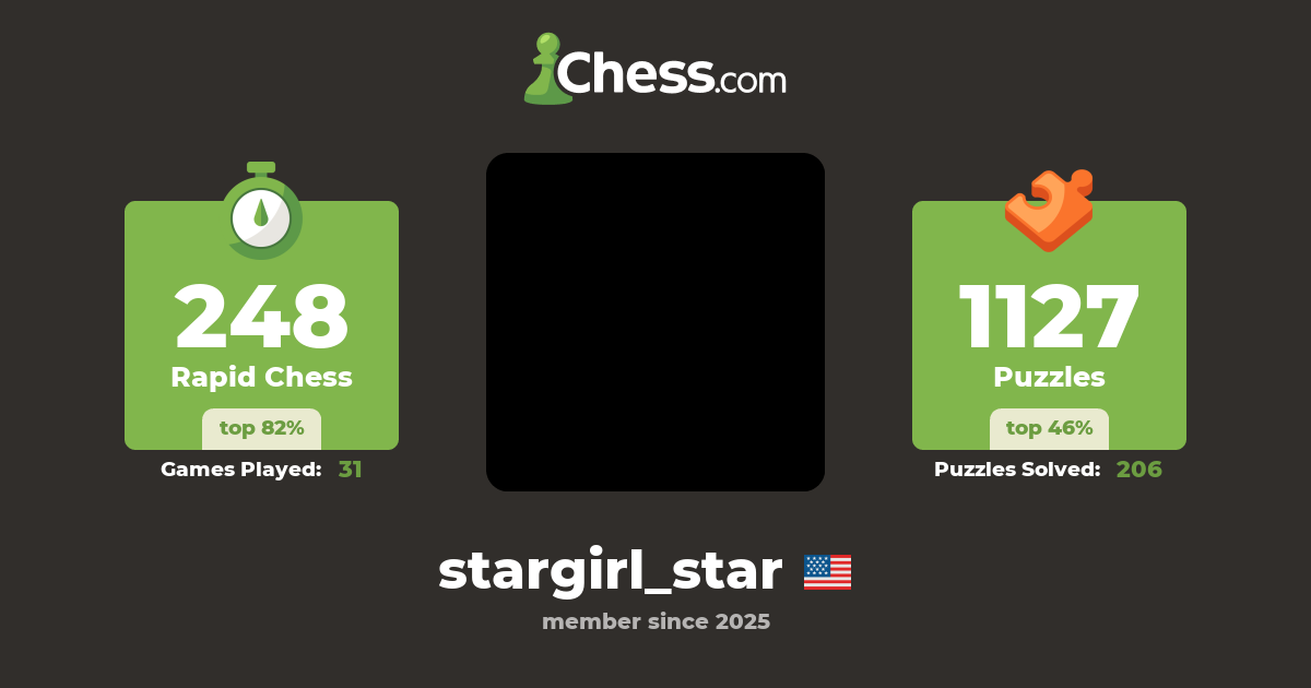 Sierra Hood (stargirl_star) - Chess Profile - Chess.com