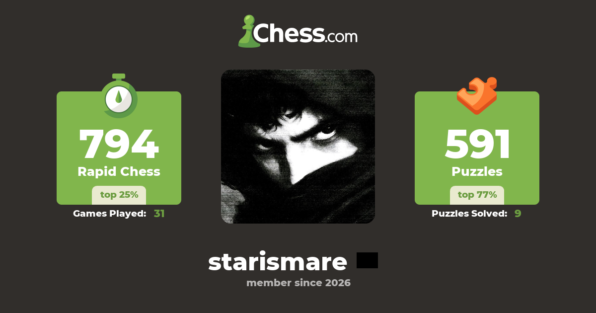 star mare (starismare) - Chess Profile - Chess.com