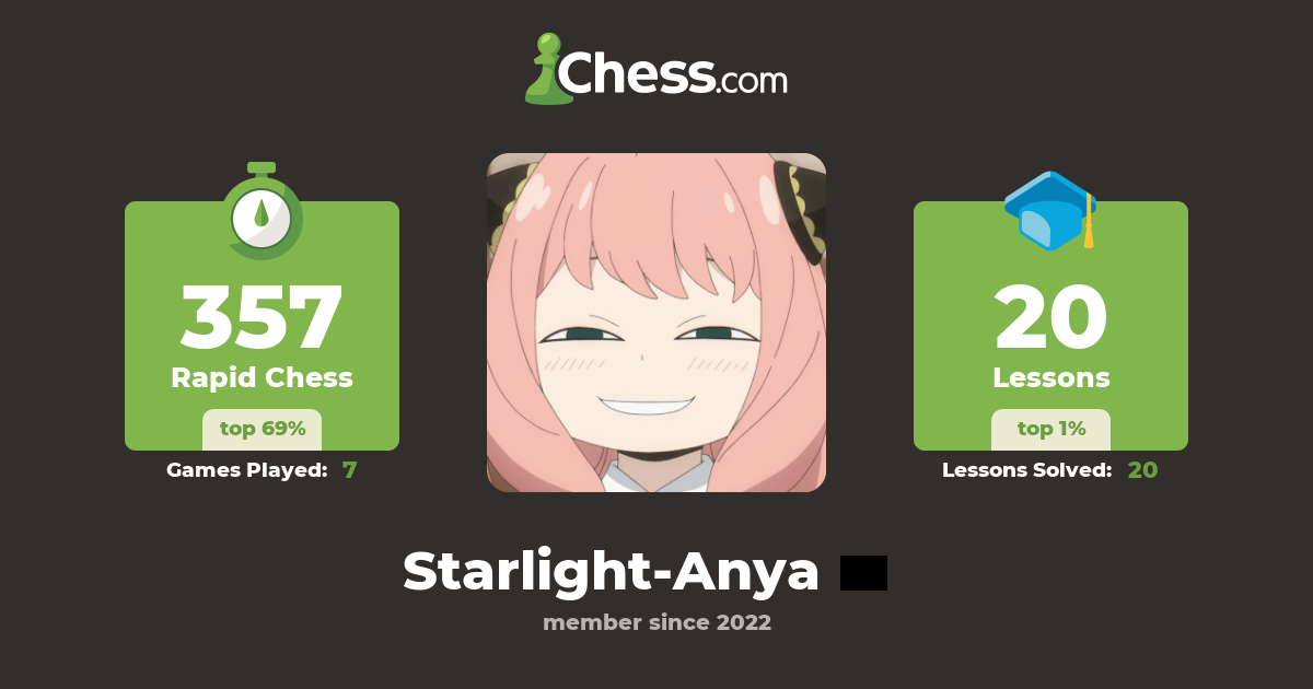 Anya Forger (Starlight-Anya) - Chess Profile - Chess.com