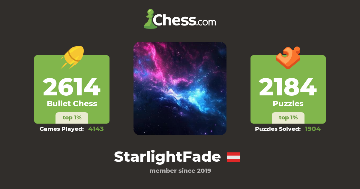 NM Maahir M Patel (StarlightFade) - Chess Profile - Chess.com