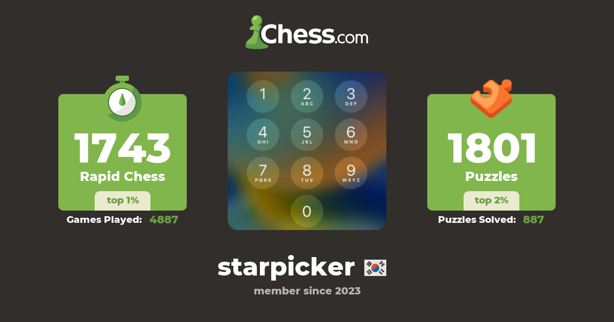 상은 박 (starpicker) - Chess Profile - Chess.com