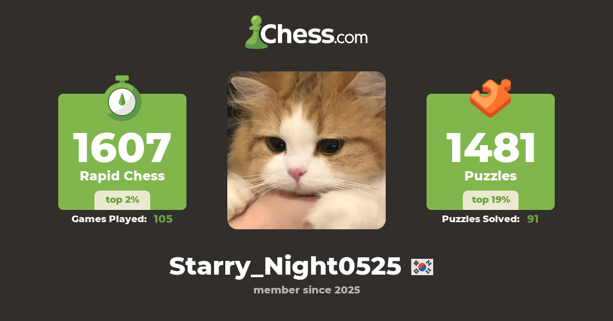 Starry_Night0525 - Chess Profile - Chess.com