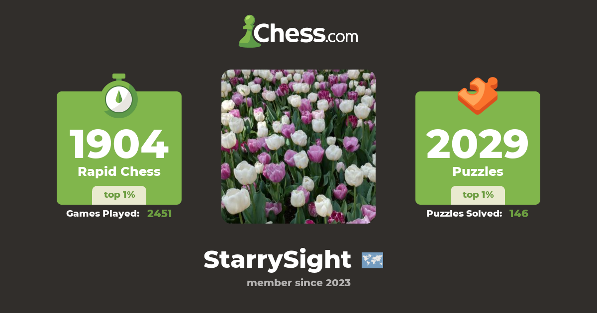 StarrySight - Chess Profile - Chess.com